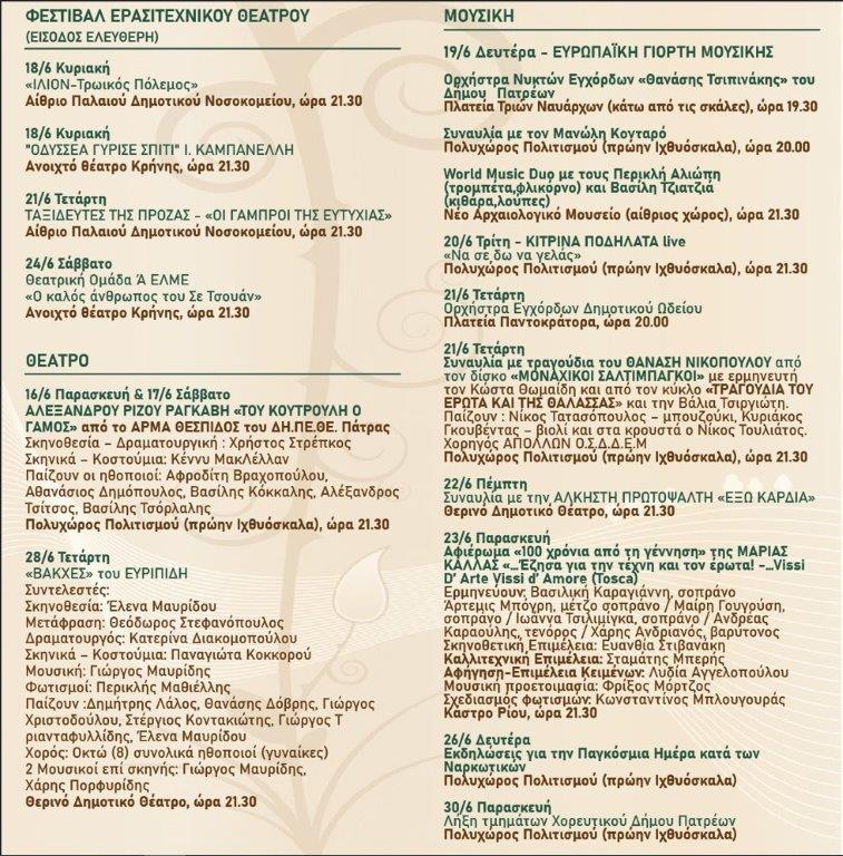 Διεθνές Φεστιβάλ Πάτρας 2023. Το πρόγραμμα - Days of Art in Greece