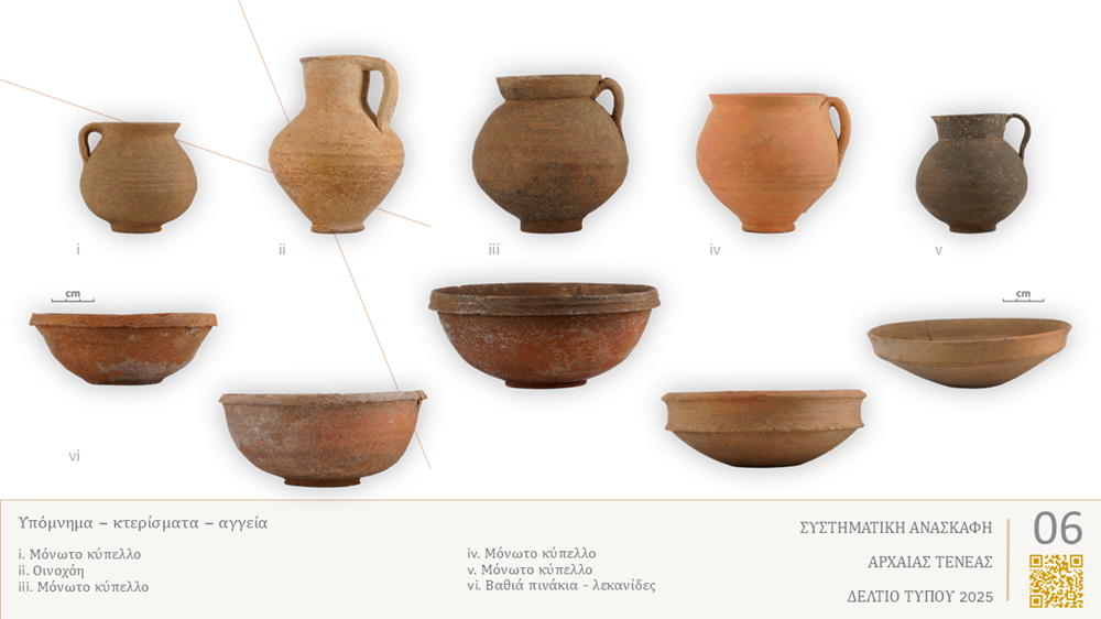 Results of the Systematic Archaeological Research "Ancient Tenea" in ...
